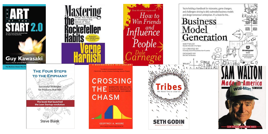 Brian Dorricott, Author at Brian Dorricott